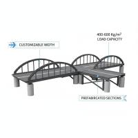 China Customizable Width Steel Pedestrian Bridge 400-600 Kg/m² Load Capacity Prefabricated Sections for sale