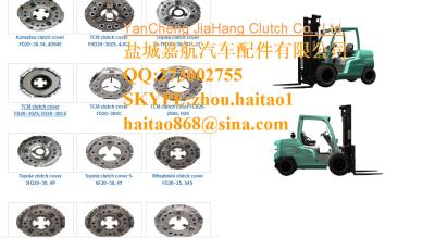 China Forklift Spare Parts used for FD15-25 Clutch Cover 12573-12041 for sale