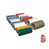 China ASTM Color Coated T351 7020 Aluminium Alloy Coil 2400mm Width for sale