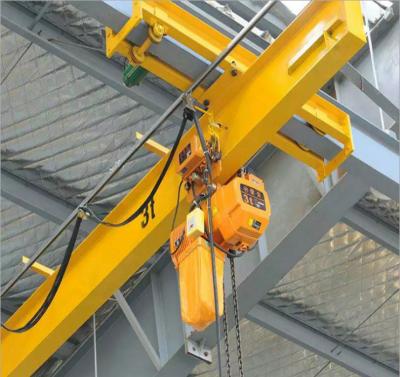 China LXB type explosion-proof electric single beam suspension crane for sale
