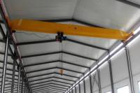China LD single beam crane，Warehouse handling crane，lifting and handling tools for sale