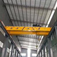 China Qb55t explosion-proof double beam crane, explosion-proof crane for sale