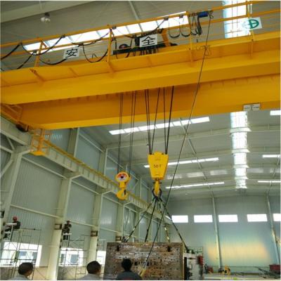 China Qb85t explosion-proof double beam crane, explosion-proof crane for sale