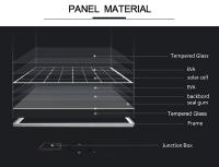 China Watt Mono Solar Panel Energy System 200 Watt In South African Rand 166*166mm for sale
