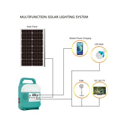 China Off Grid Solar Energy Power Lighting Kit System Rechargeable Mini DC Portable for sale