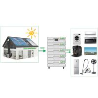 China Home Module Solar Generator System 10kw Panel Set Power Energy On Grid for sale