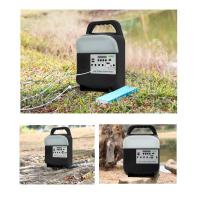 China Outdoor Travel Camping Kit Rechargeable 12V 30W Mini Portable Small System for sale