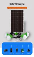 China Efficient Solar Light Kits With High Capacity 5200MAH Lithium Battery Global Sunpower for sale
