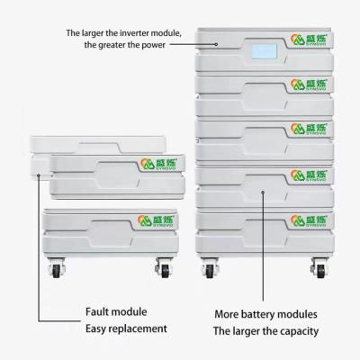 China Home Solar Energy System With Lithium Battery 5kw With Backup 10000Wh for sale