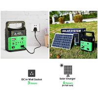China Small LE Power Solar Lighting System Kit Mini Indoor Camping Portable For Rural Area for sale