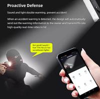 China IP67 Wall Lamp Solar Flood Light Security Monitoring CCTV Camera 400 Watt for sale