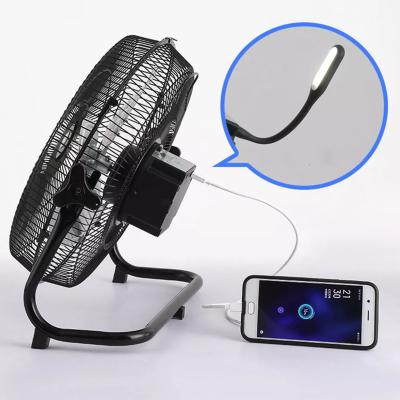 China Portable Rechargeable Outdoor Solar Panel Energy Power Battery Charging USB LED Light for sale