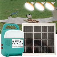 China Multifunctional Portable Solar Emergency Lighting Radio Power Supply System SRE-688 for sale