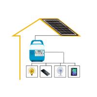 China Solar Led Camping Light Usb Rechargeable Bulb Energy Saving Outdoor Solar Lamp Rechargeable Led 585 for sale