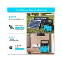 China Mini Grid Off Grid Solar Lighting Systems Energy Saving Lighting Battery Solar Lamp Kit For Africa OEM/ODM for sale