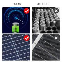China 300W Outdoor Solar Flood Light IP67 Security Yard Street Lamp Waterproof Led for sale