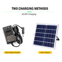China Chargeable Solar Powered Panel Fan 12W AC Charging 3 Durability Eco Friendly for sale