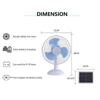 China Noiseless Solar Attic Exhaust Fan 15W Camping Eco Friendly Patios Gardens for sale