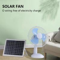 China Noiseless Solar Attic Exhaust Fan 15W Camping Eco Friendly Patios Gardens for sale