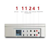China ROHS PV Energy Storage System 150W 300W Generator With Solar Panel Lithium Power Station for sale
