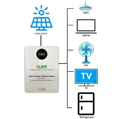 China 155W Portable Solar Generating Systems 5V 9V 12V 220V Power Station For House Solar Panel for sale