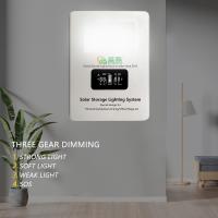China 97% Efficiency Solar Panel Energy System with 16V 12.5AH and 16V 25AH Battery Packaged in Carton Box 938 for sale