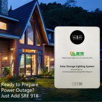 China Solar Powered LED Lights Wall Mounted PV Energy Storage System 50Hz AC Output 22*30cm for sale