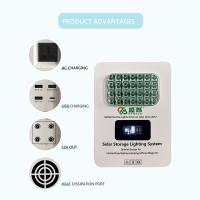 China 180W/300W Solar Panel Energy System IP65 Junction Box Off Grid Hybrid Solar Inverter for sale