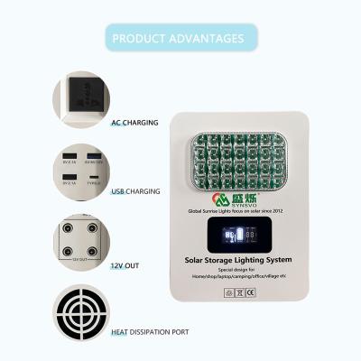China 180W/300W Solar Panel Energy System IP65 Junction Box Off Grid Hybrid Solar Inverter for sale