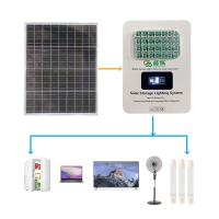 China Solar Panel Kit Power Generator with Aluminum Alloy Frame CE Certified 180W/300W Output for sale