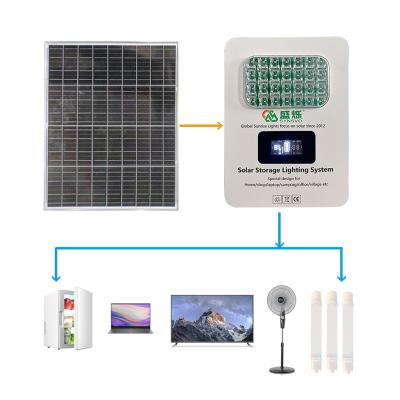 China Solar Panel Kit Power Generator with Aluminum Alloy Frame CE Certified 180W/300W Output for sale