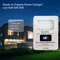 China AC Output Corrective Wave Solar Panel Generators 8/9.2 Weight Grid Solar Inverter With Mppt Charge Controller for sale