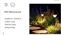 China Solar Deck Lights Fence Post Lights Outdoor Lighting Garden Decorative for sale