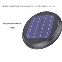 China CCC IP65 Waterproof Solar Lawn Light 20ah Outdoor Solar Landscape Lighting for sale