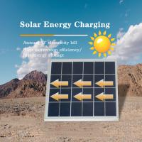 China IP65 Household Lighting Solar Panel System 9W With LED Bulb for sale