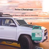 China Solar Camping Household Charging Emergency Light With Radio for sale