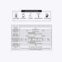 China Household Photovoltaic solar rechargeable generator 10kW for sale
