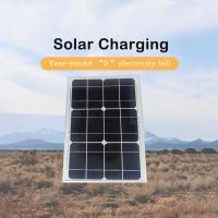 China 20W / 6V Mini DC Solar Lighting Kit With Rechargeable Lithium Battery Lighting System for sale