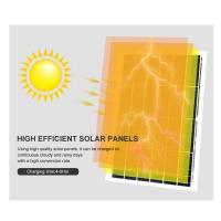 China All Wattage Street Light LED IP66 Integrated Solar Panel Energy System for sale