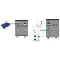 China Industrial Household Energy Products Off Grid Power Station 8kw 5kw Complete Solar System for sale