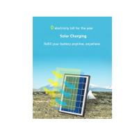 China Portable Home Use Small Solar LED Light Solar System Energy Home Solar Lighting Kits for sale