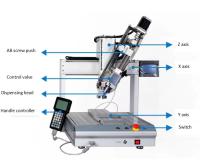 China AB Glue Robotic Adhesive Dispenser Multiscene Stable For Sealant Mixing for sale