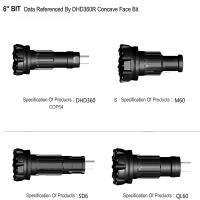 China Wear Resistant DTH Button Bit with Tungsten Carbide Buttons for High Performance Drilling for sale