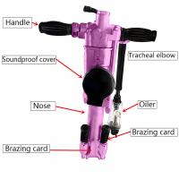 China Portable Rock Jack Hammer Horizontal and Inclined Borehole Work Rock Drilling Machine for sale for sale