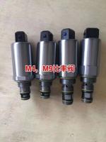 China Carbon Steel Hydraulic Control Valve 1407 Double Seater Type with 12-Month Warranty and 1000pcs/Month Capacity for sale