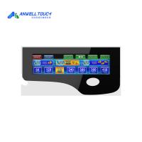 China SG TwinStar J43 IDeck 19.4inch  Lcd Button Panel / Ideck Touch Monitor for sale