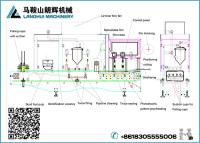China Lactic Acid Drinks | Milk Plastic Cup Filling Sealing Machine for sale