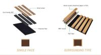 China Fast Shipping Popular Design Modern Wooden Slat Acoustic Wall Panels with Sound Absorption for Bedroom Living Room & Hotel for sale
