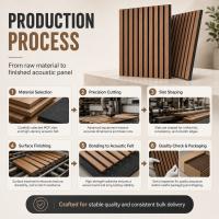 China Wholesale MDF Wood Slat Acoustic Wall Panels Soundproof Supplier for Hotel Office Commercial Projects OEM ODM for sale