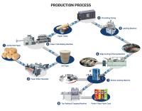 China Energy Saving Smart Servo Food Grade Production EOE Composite Can Making Machine Round Paper Can Machine with Touch Screen for sale